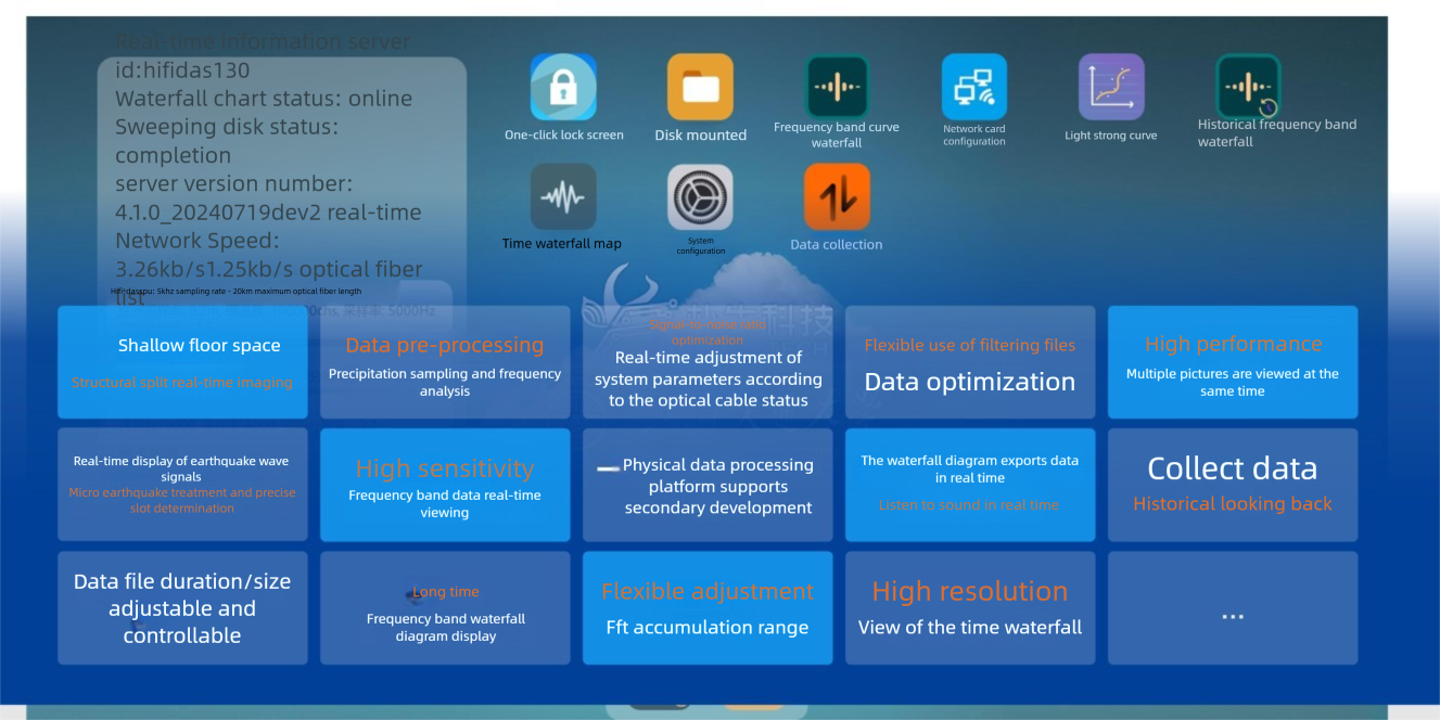 Visualization Software System | 朴牛（上海）科技有限公司 - Puniu (Shanghai ...